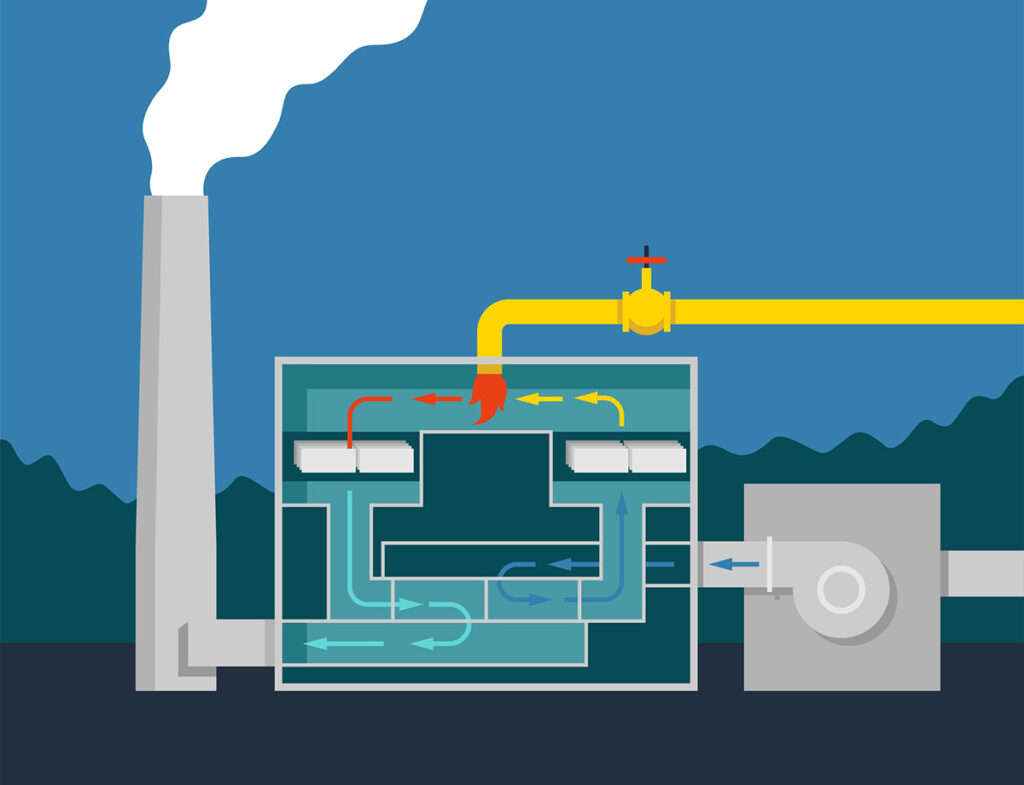 Regenerative Thermal Oxidizers Productivity Trends - Knight Materials